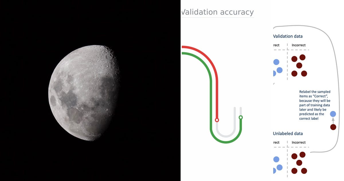 List: Active Learning | Curated by Barry | Medium