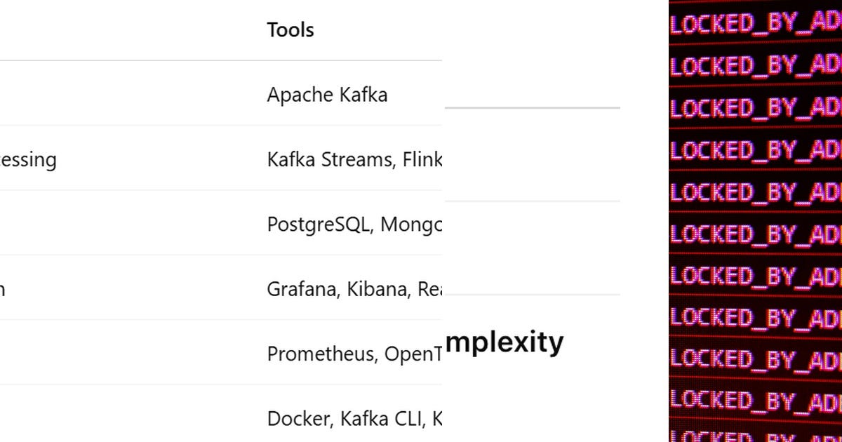 List: Kafka | Curated by Learnarch | Medium
