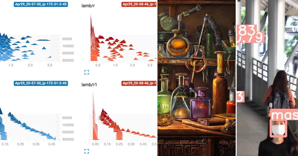 List: Neural Networks | Curated by Lukasz Jochemczyk | Medium
