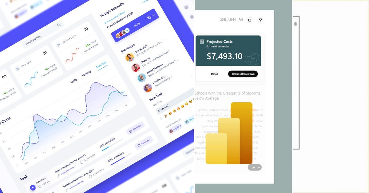 List: PowerBI | Curated by Arthur Endlein Correia | Medium