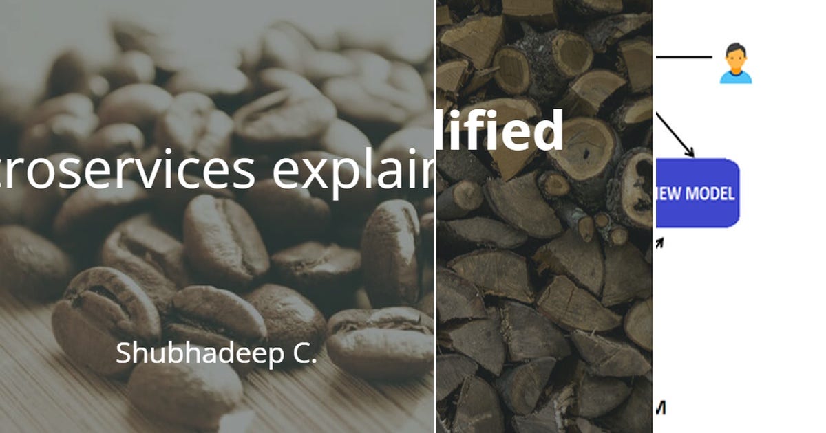 List: BackEnd Theory | Curated by Ivan Huzikov | Medium