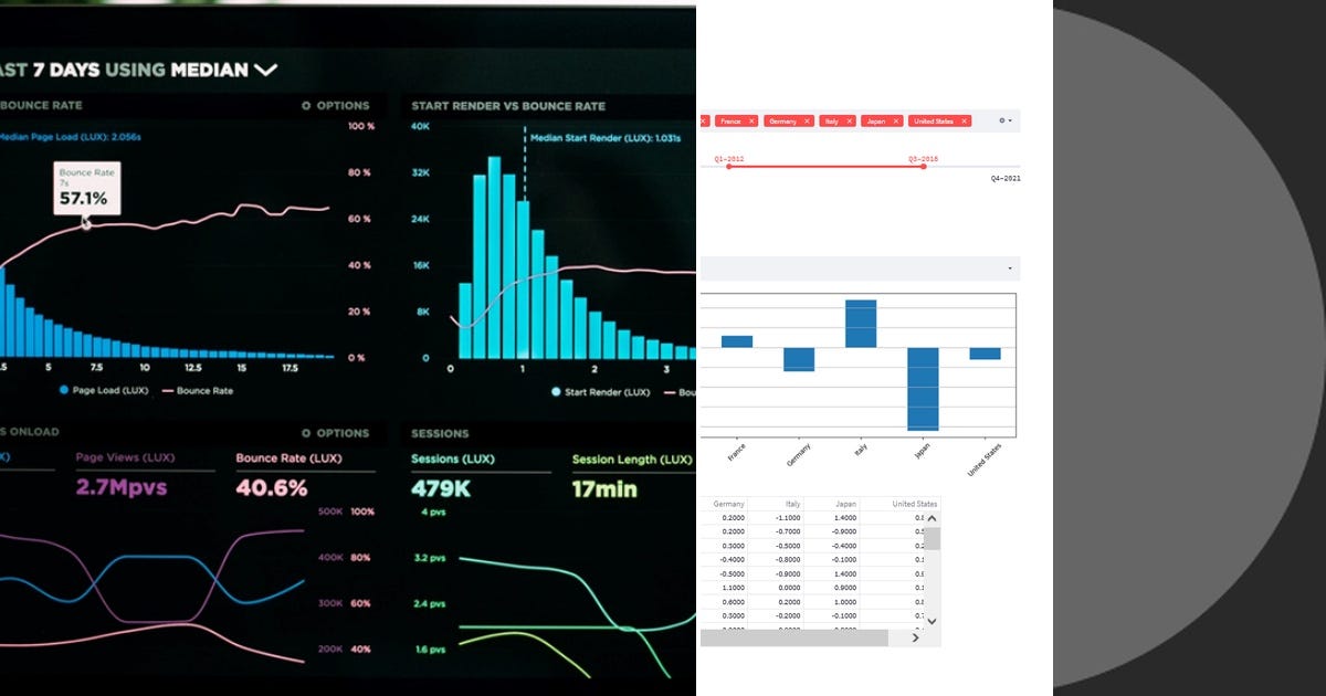 List: Streamlit | Curated by Hpintus | Medium