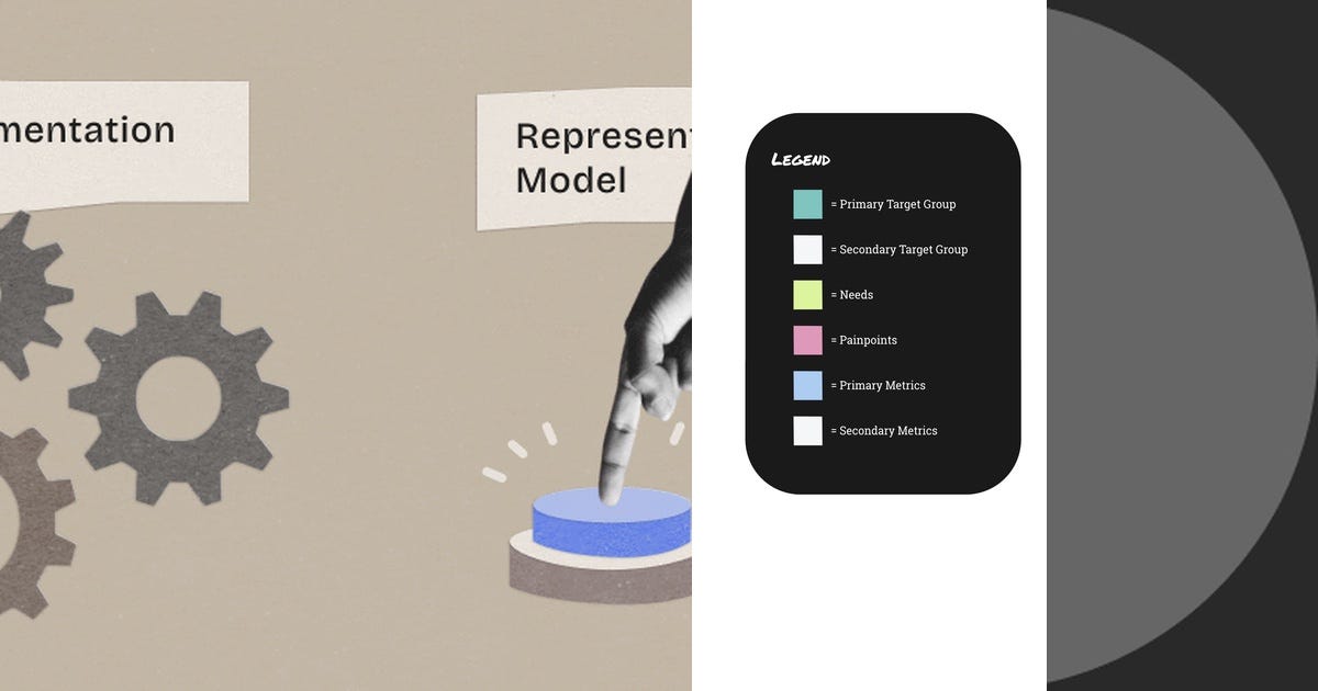List: Products | Curated by Alan Groves | Medium