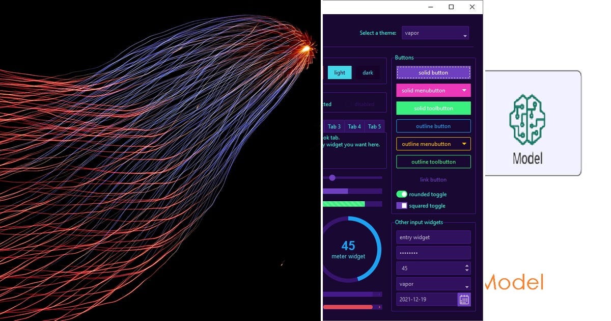 List: Important | Curated by Angelina Kojic | Medium