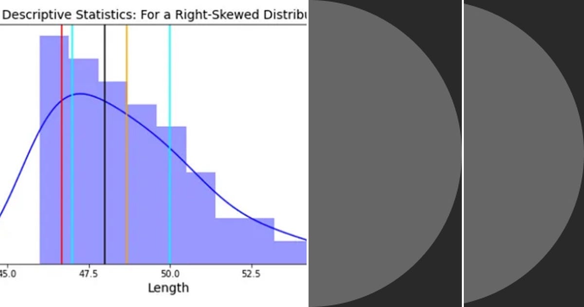 List: Outliers | Curated by Kelvin Kipsang | Medium