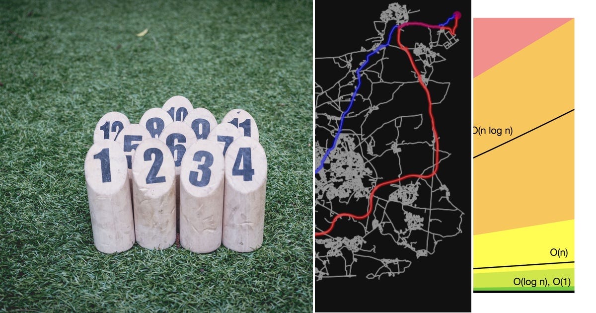 List: Algorithms | Curated by Gamze Ç. | Medium