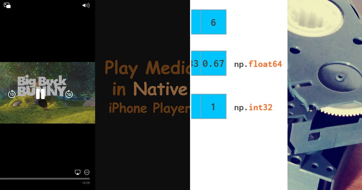 List: Opencv | Curated by Jacek Kosiński | Medium