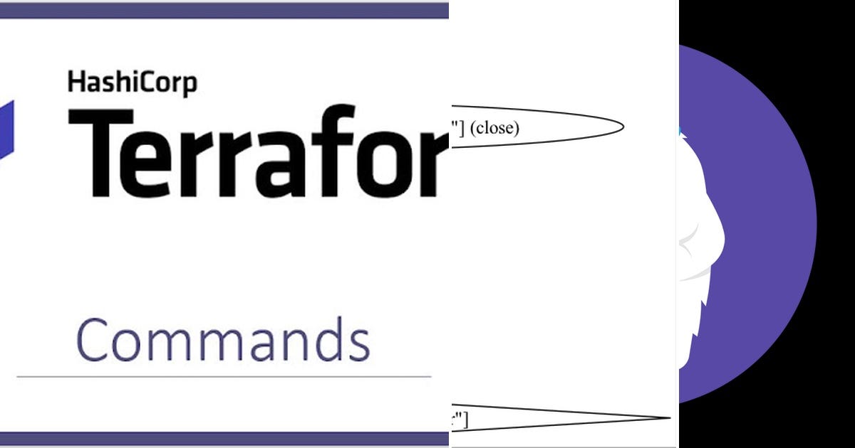 List: Terraform | Curated by Issa Diallo | Medium