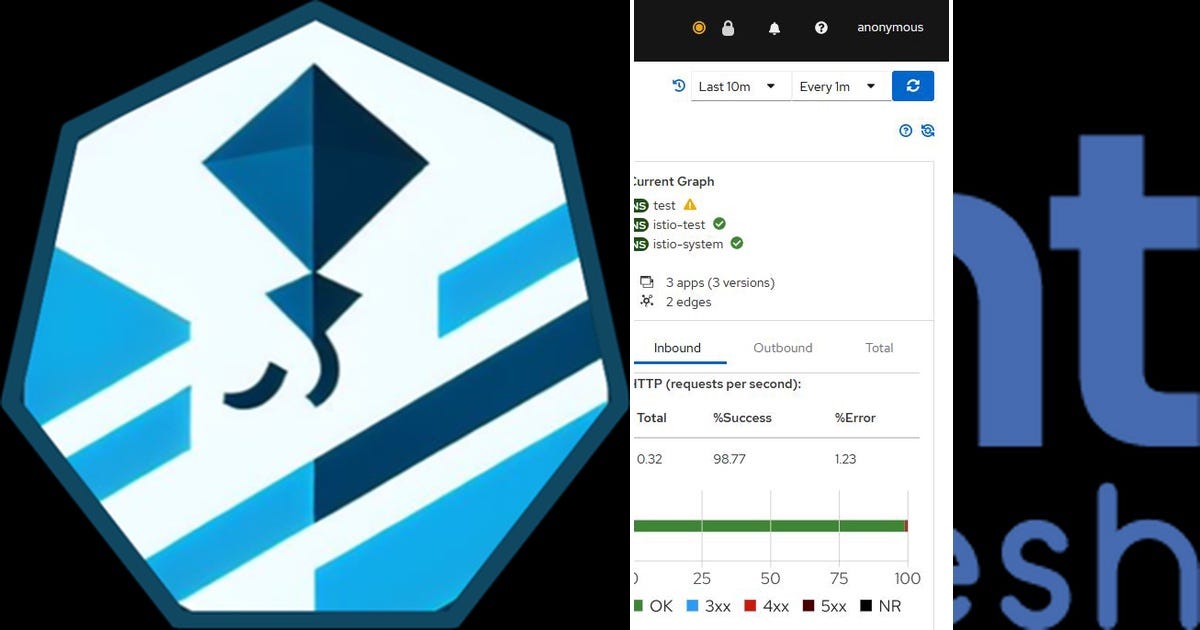 List: Azure | Curated by Hitarthi patel | Medium