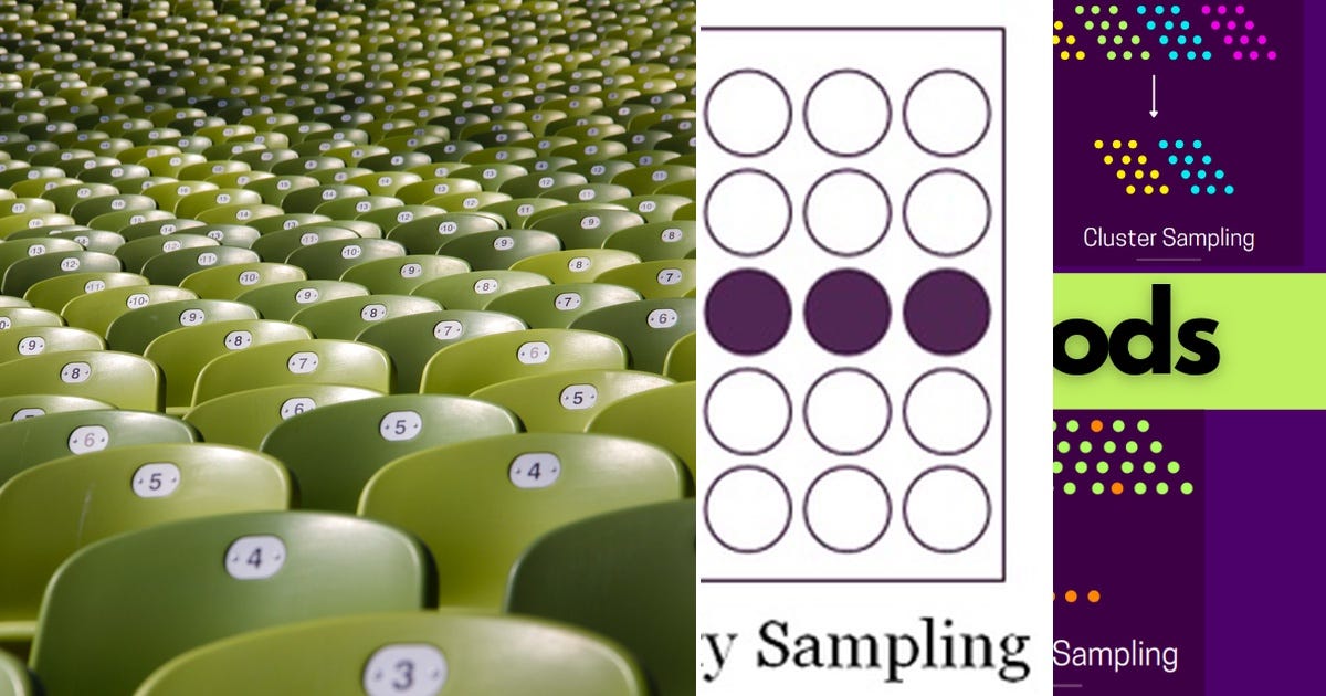 List: Sampling | Curated by Jfnt | Medium