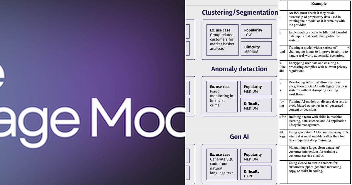 List: Gen AI | Curated by Daniel Rascher | Medium