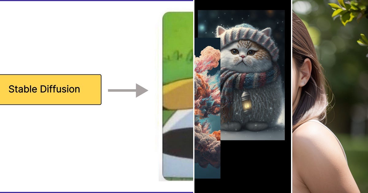 List: stable diffusion | Curated by Tawan Tantikul | Medium