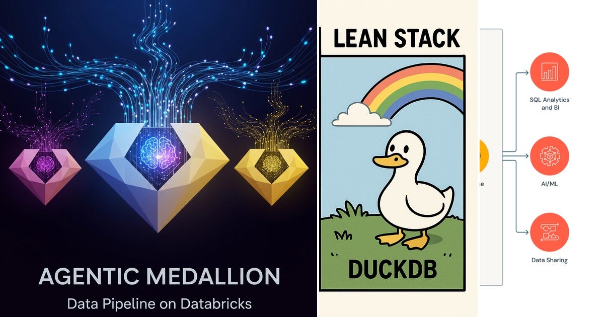 List: DWH | Curated by Glauco Uri | Medium