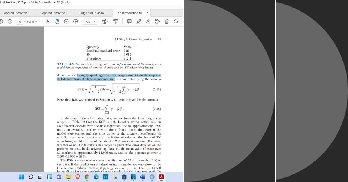 List: math and statistics | Curated by Francesco Franco | Medium