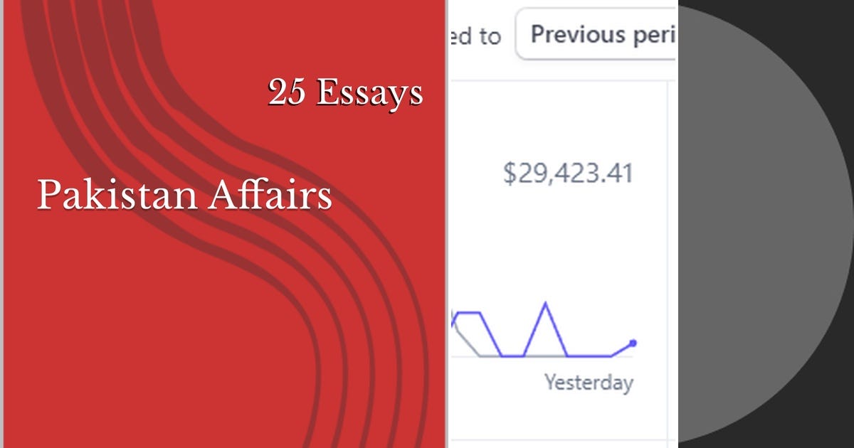 List: Rapidfire | Curated by Farwa Ali | Medium