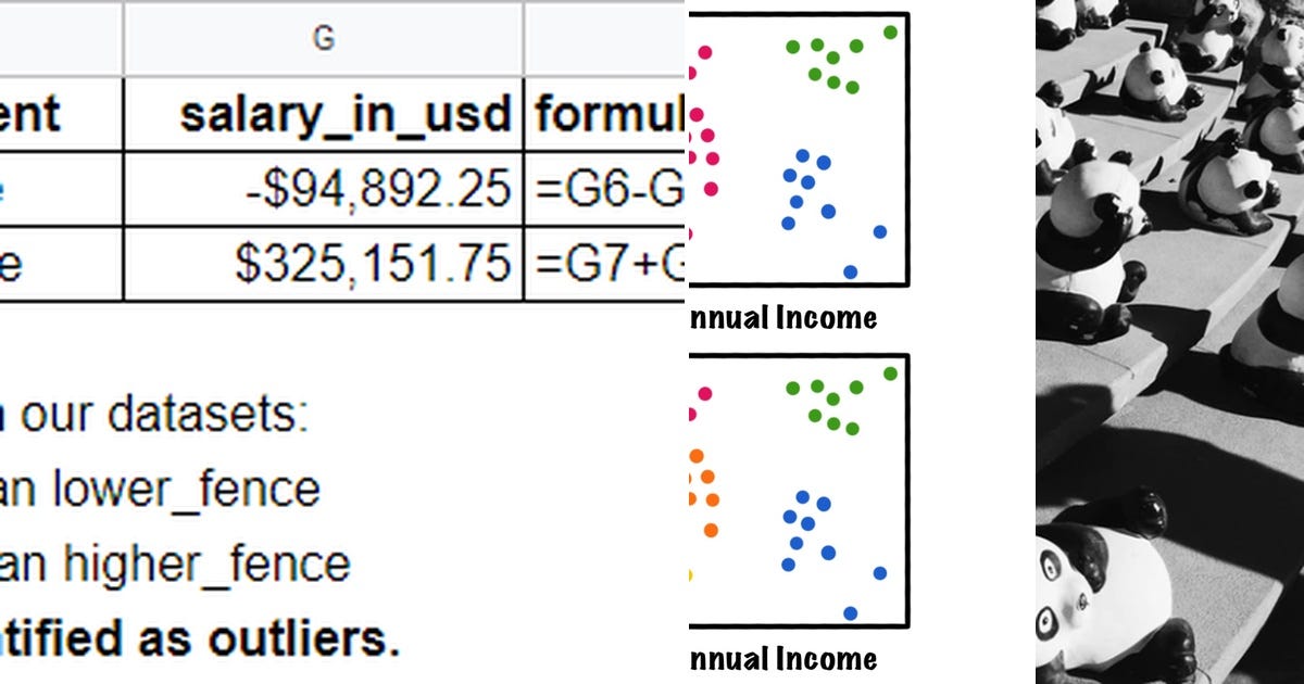 List Outliers And Missing Values Curated By Rodrigomata Medium
