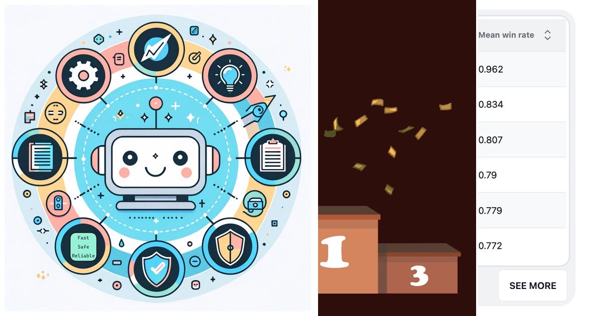 List: GenAI platform | Curated by jojo | Medium