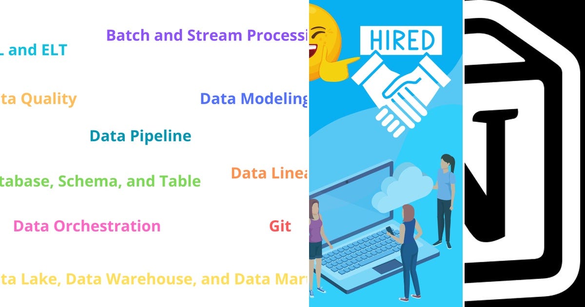 List: Software Engineer | Curated by Themackenzie | Medium