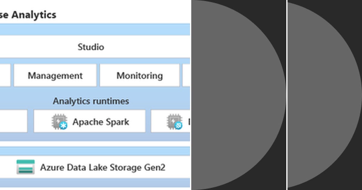 List: Synapse | Curated by Piotr Szymko | Medium
