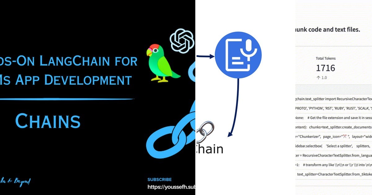 List: Langchain | Curated by varun bhatnagar | Medium