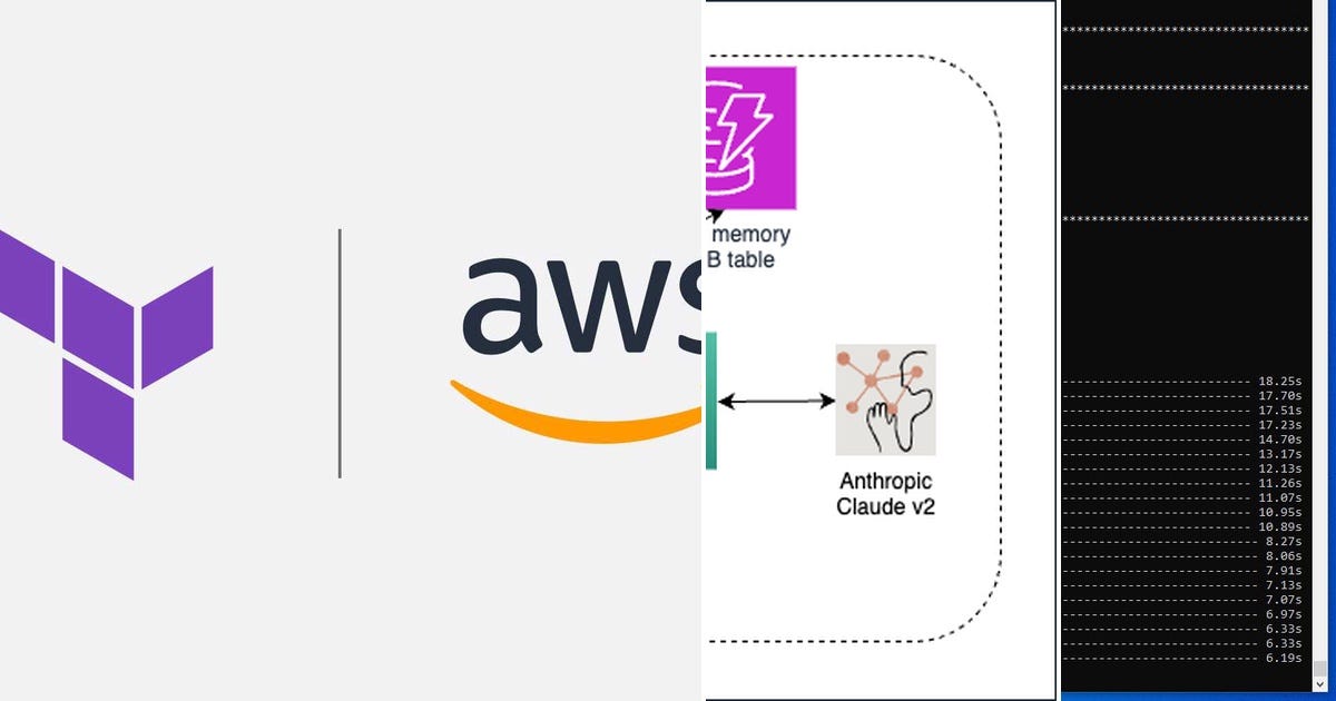 List: AWS | Curated by Smbkrishnamurthy | Medium