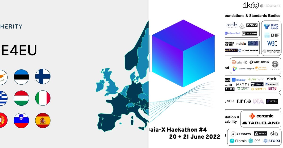 List: Sovereign | Curated by Deal ex Machina | Medium