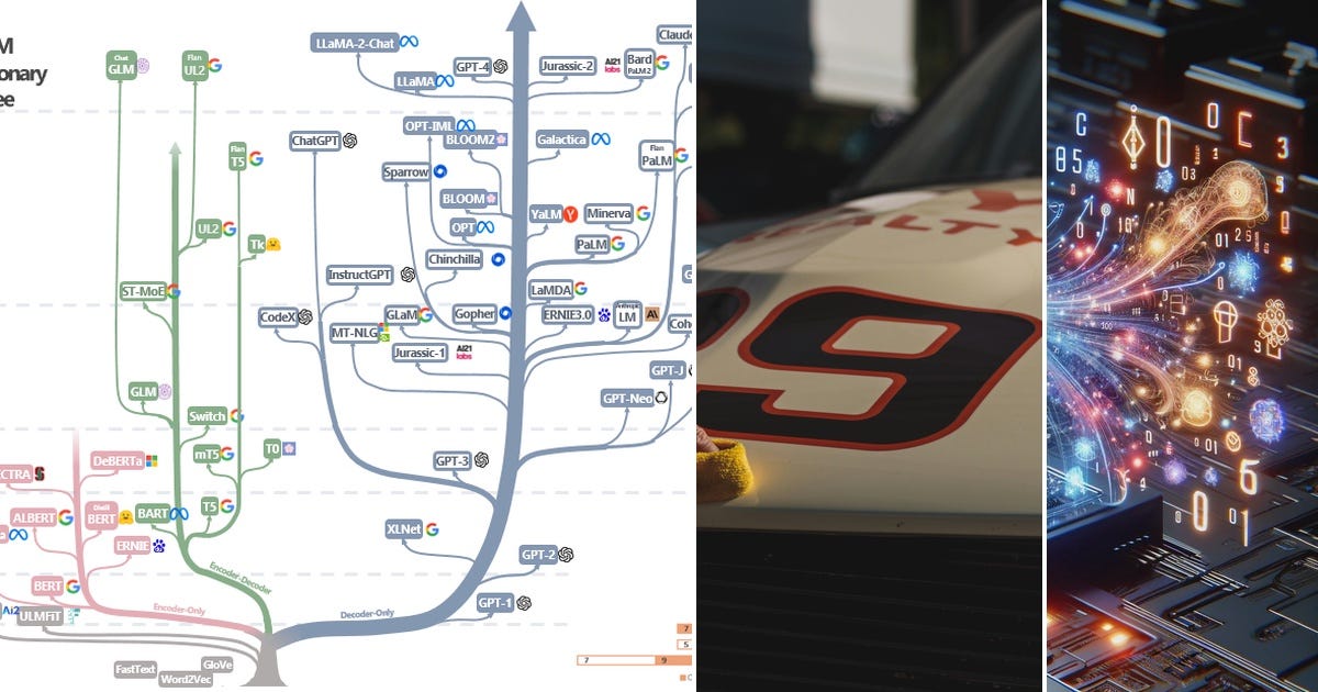 List: LLM Architecture | Curated by Dominik Huffield | Medium