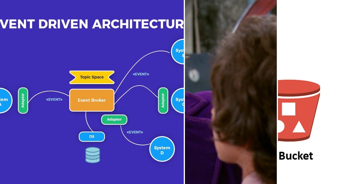List: data | Curated by kidate kwon | Medium