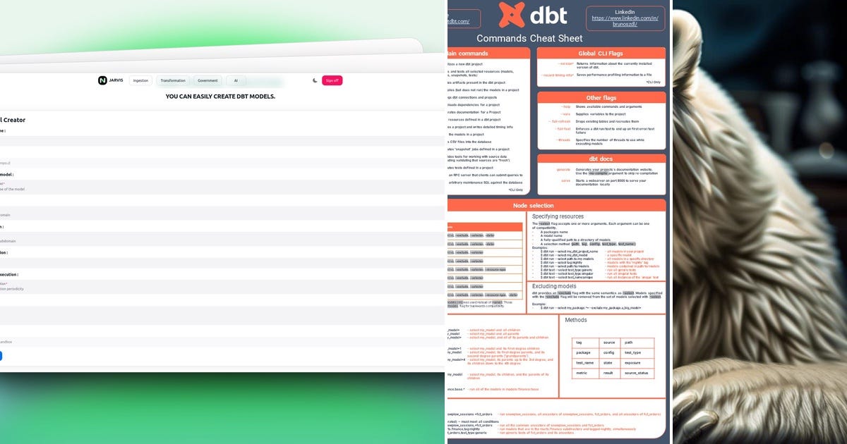 List: dbt | Curated by Amiri McCain | Medium