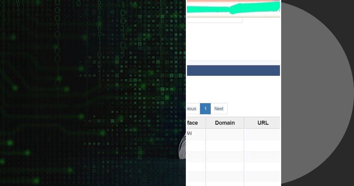 List: Admin Panel Access | Curated by Rohaangupta | Medium