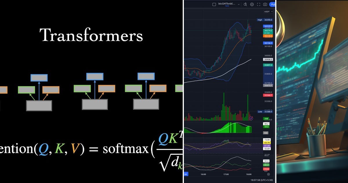 List: Algo trading | Curated by bishanga daniel | Medium