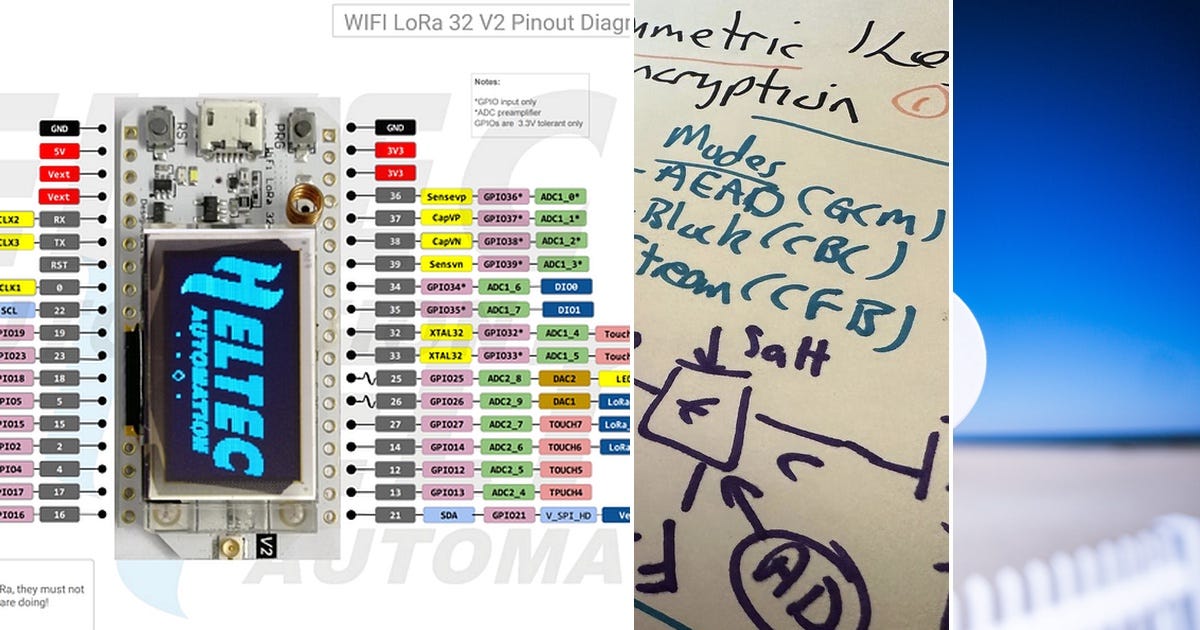 List: ESP32 | Curated by Zoltán Groska | Medium