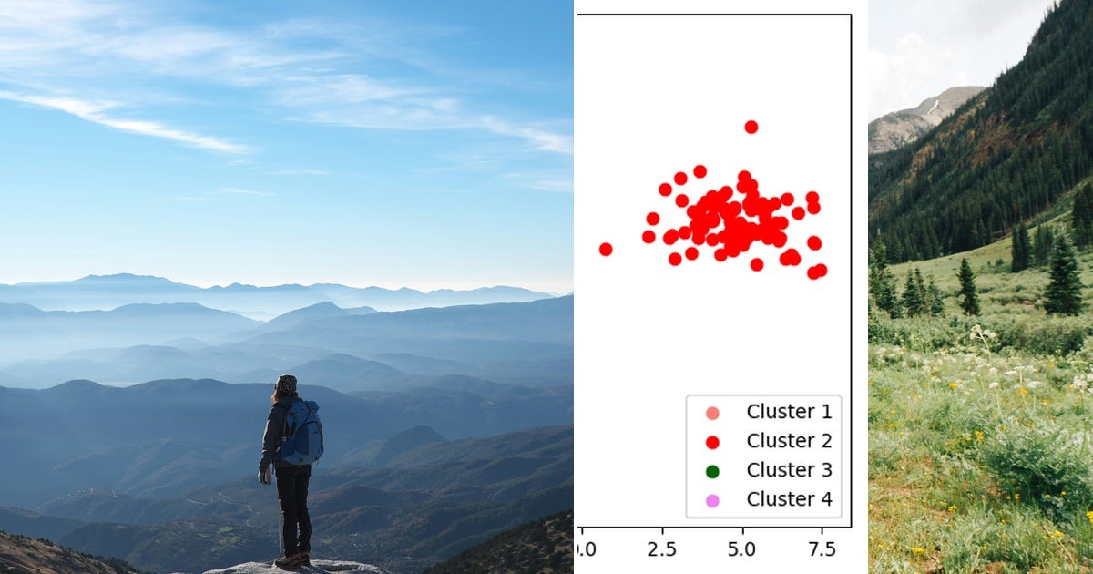 List: Split-apply-combine | Curated by Siva koti R Vupputuri | Medium