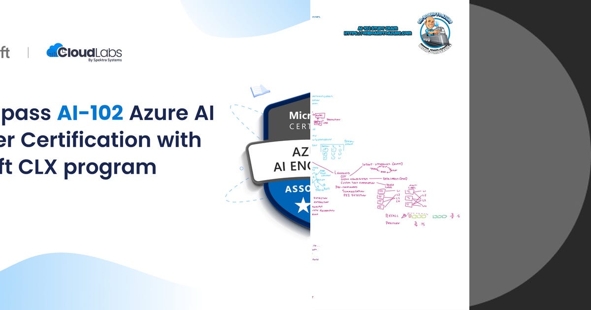 List: Ai-104 | Curated by Benz (Jaruwat Panturat) | Medium