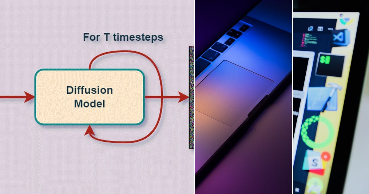 List: diffusion model | Curated by Junpeng Zhang | Medium