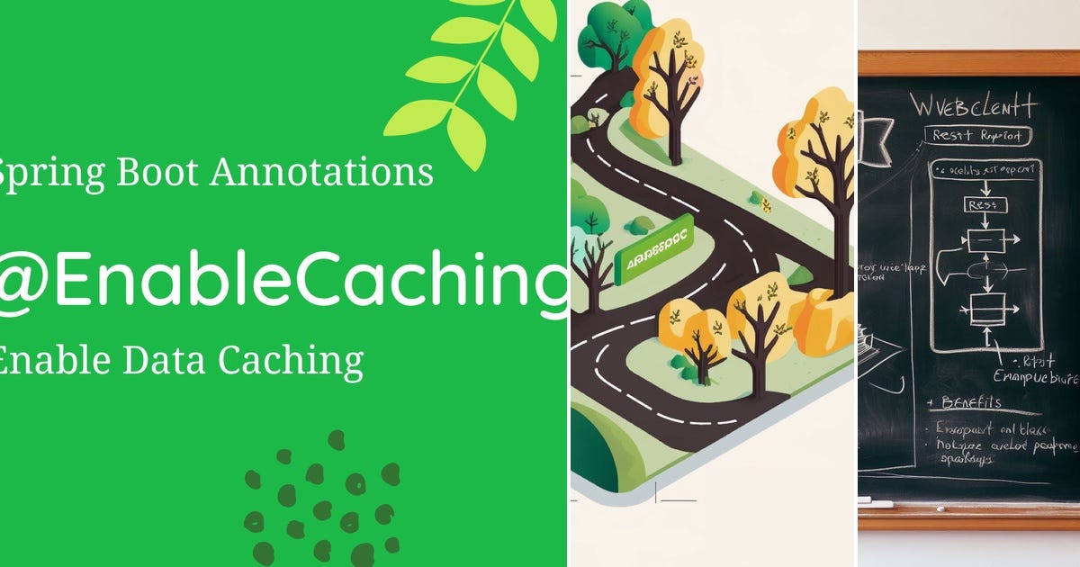 List: Spring | Curated by Pardeep Dureja | Medium