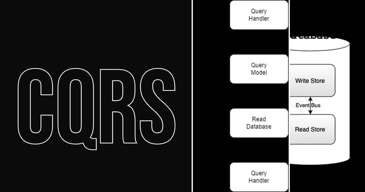 List: Cqrs | Curated by Bob Code | Medium