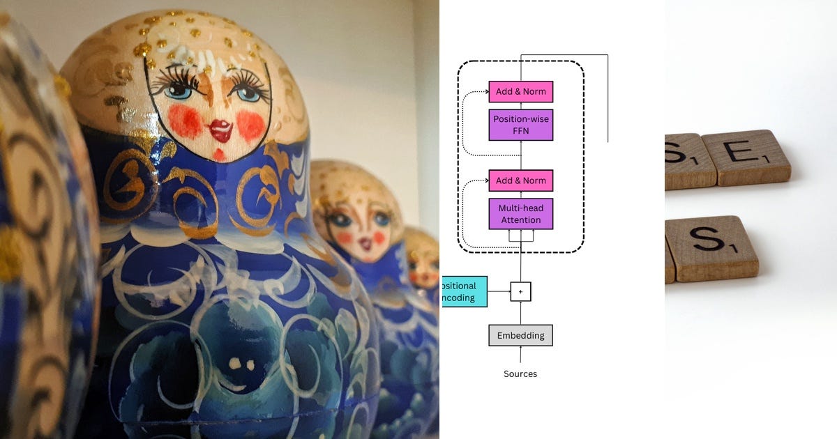 List: AiML | Curated by Joe McCain III | Medium