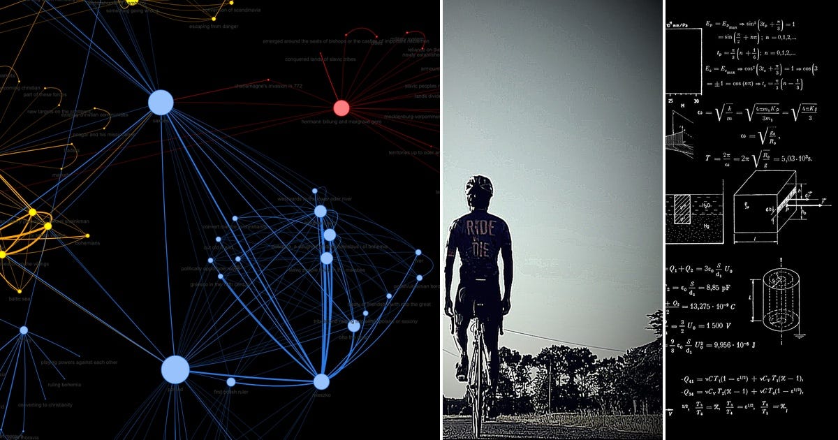 List: ML | Curated by Sergiy Sev | Medium