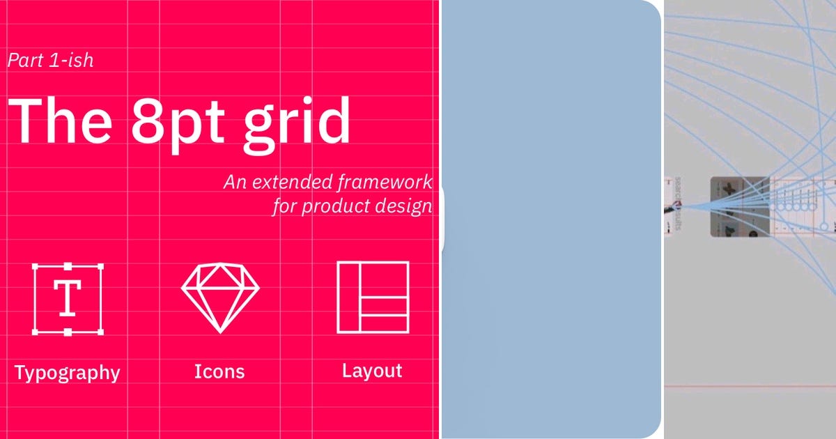 List: Useful Methods | Curated by Jerry Jacob Jose | Medium