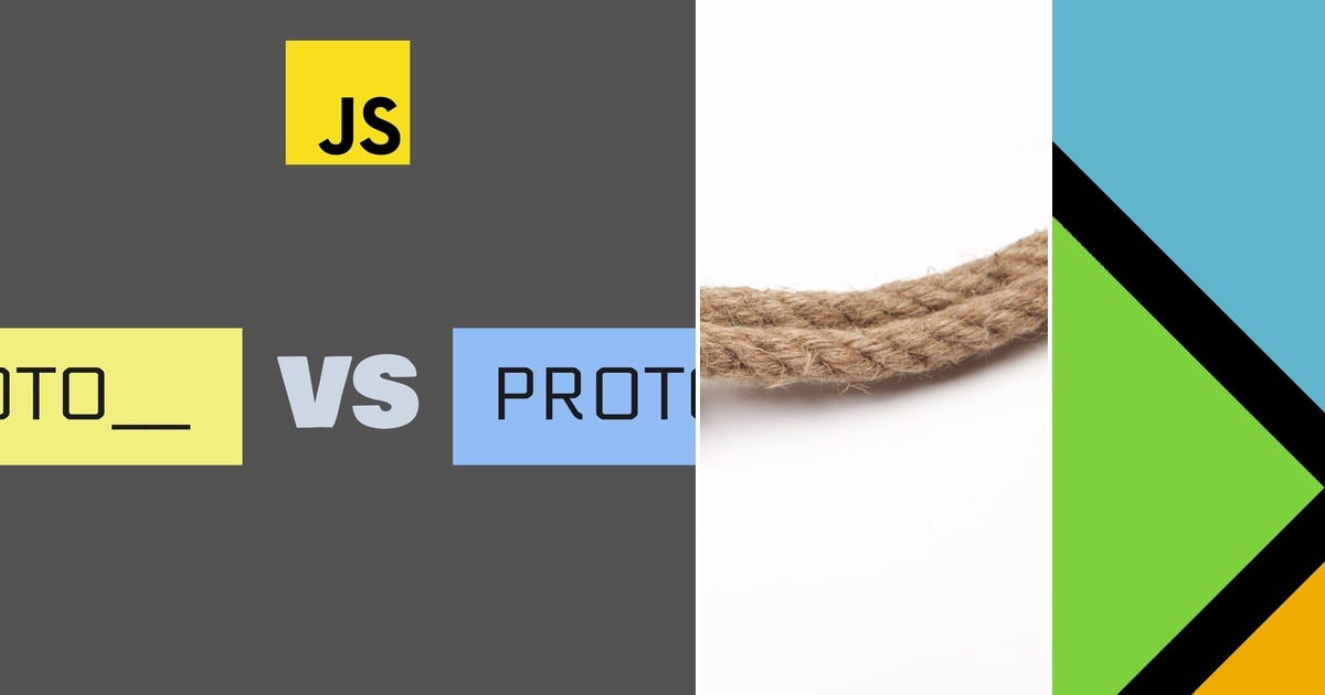 List: Javascript | Curated by Cam Cairns | Medium