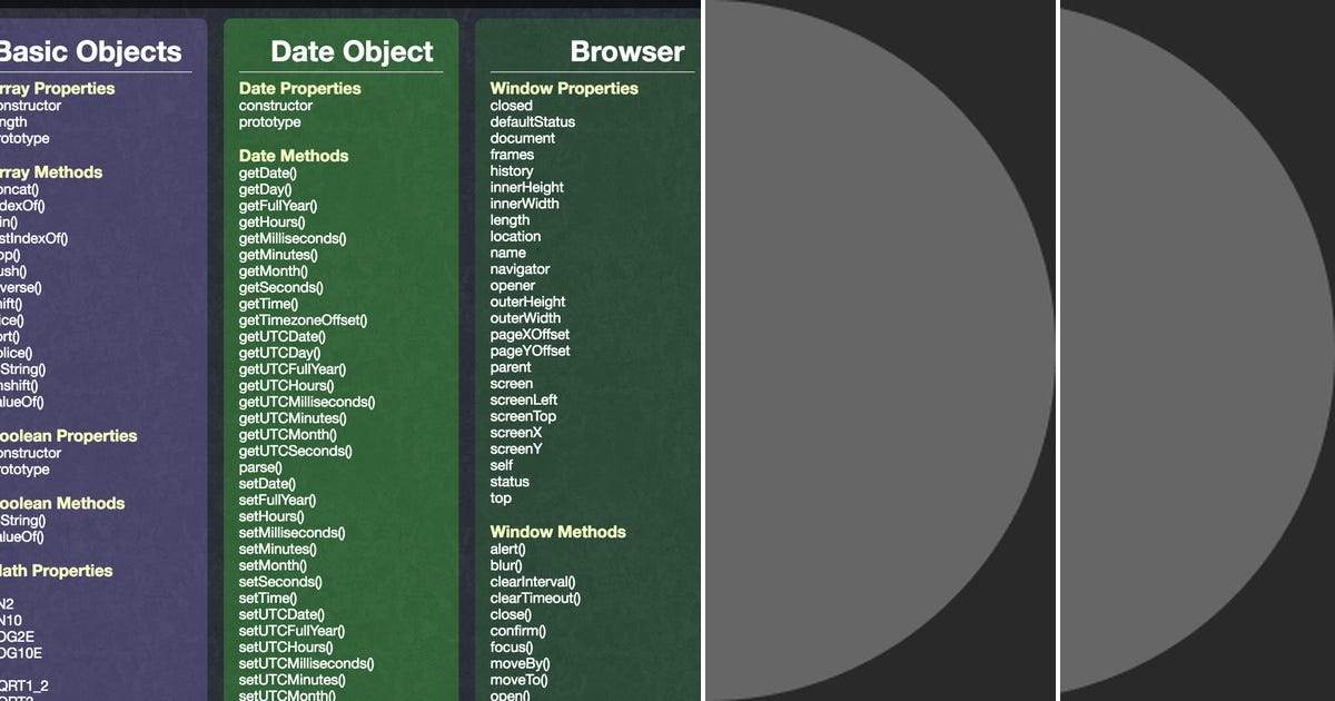 List: Coding IRL | Curated by Giancarlos Rodriguez | Medium