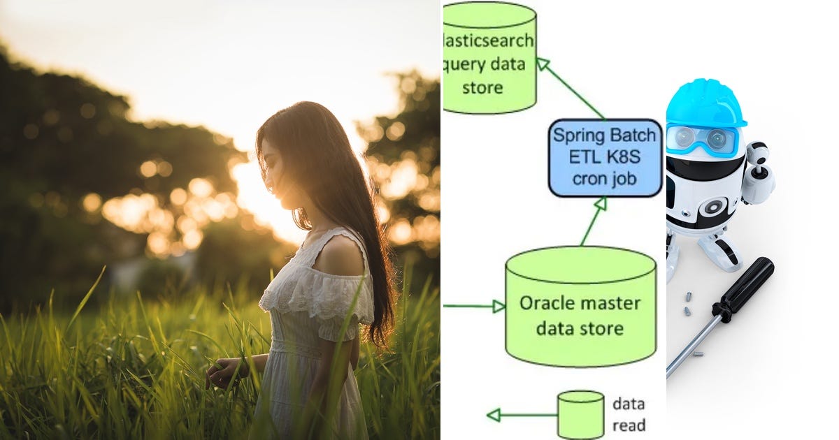 List: API | Curated by Kentaro | Medium