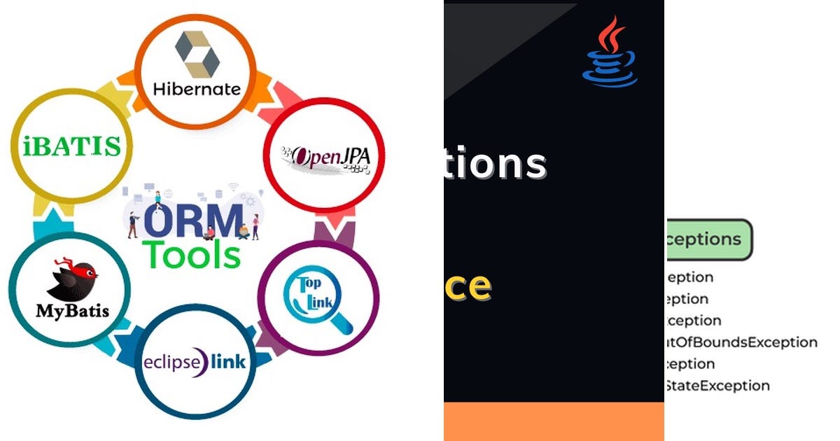 List: Java | Curated by Kantawit Cdm | Medium