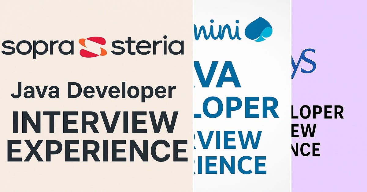 List: Interview Experiences and Learnings | Curated by Shivam ...