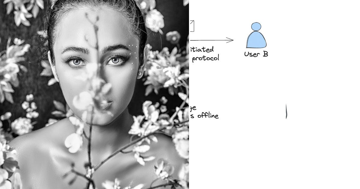 List: code | Curated by Ralph Stagg | Medium