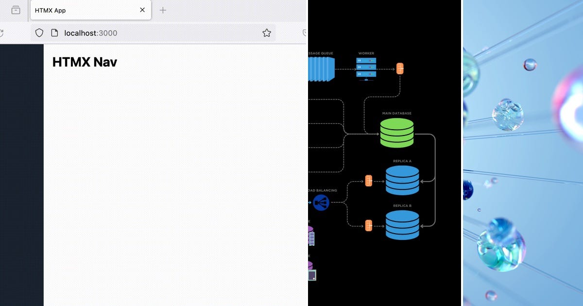 List: Sql | Curated by Jakub Staszczyk | Medium