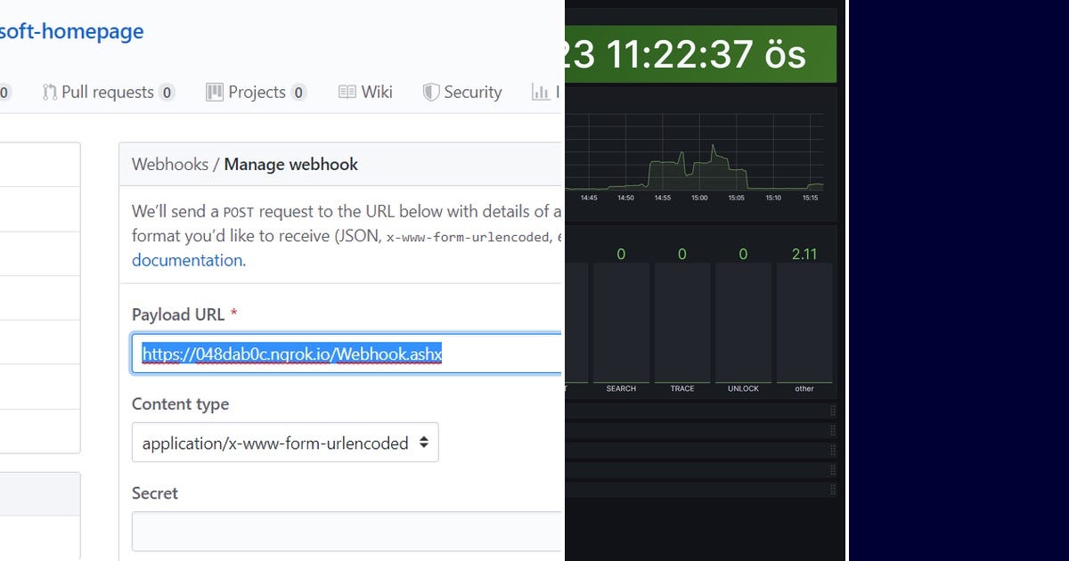 List: DEV OPS | Curated by Musa KÖŞKER | Medium