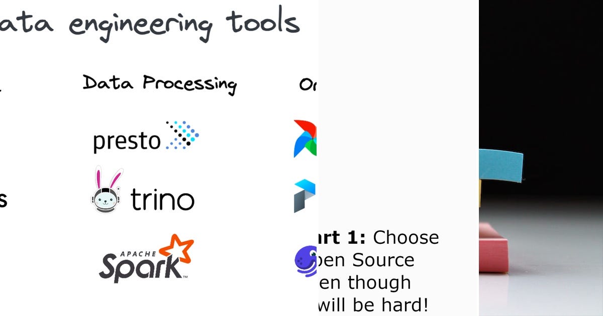 List: Data | Curated by Marcus Posey | Medium