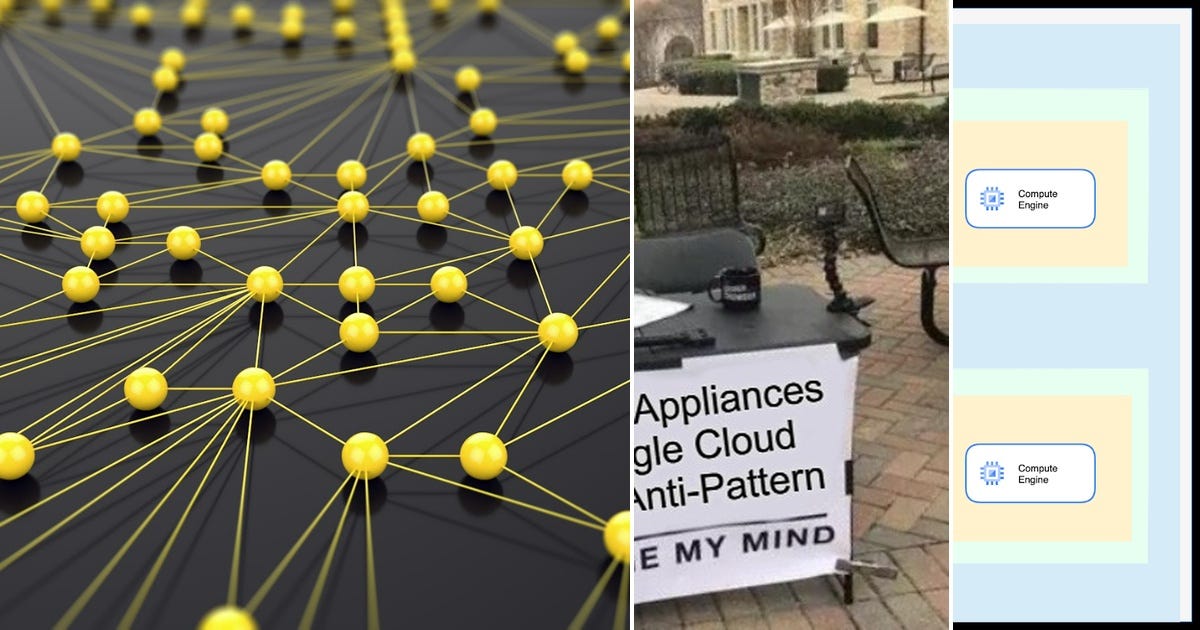 List: GCP | Curated by Luis Meza | Medium